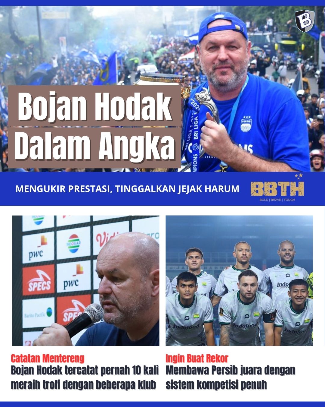 BOJAN HODAK DALAM ANGKA - BOBOTOH.ID